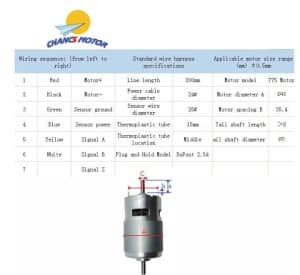 Permanent Magnet DC 775 Motor Resolution 16PPR Hall Magnetic High ...